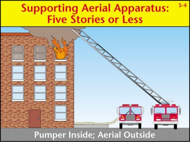 Chapter. 5 positioning apparatus