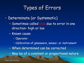 Chapter 1(5)Measurement and Error | PPT
