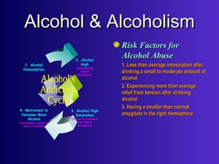 Chapter 15: Psychological Disorders | PPT