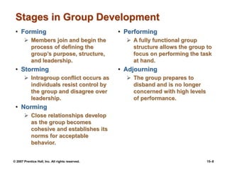 Understanding Groups and Teams | PPT