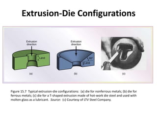 Chapter-15-Extrusion-and-Drawing-of-Metals3.pptx