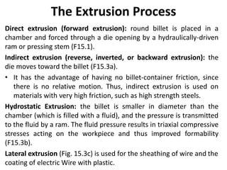 Chapter-15-Extrusion-and-Drawing-of-Metals3.pptx
