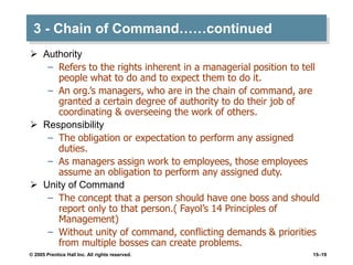 chapter-15-foundations-of-organization-structure.ppt