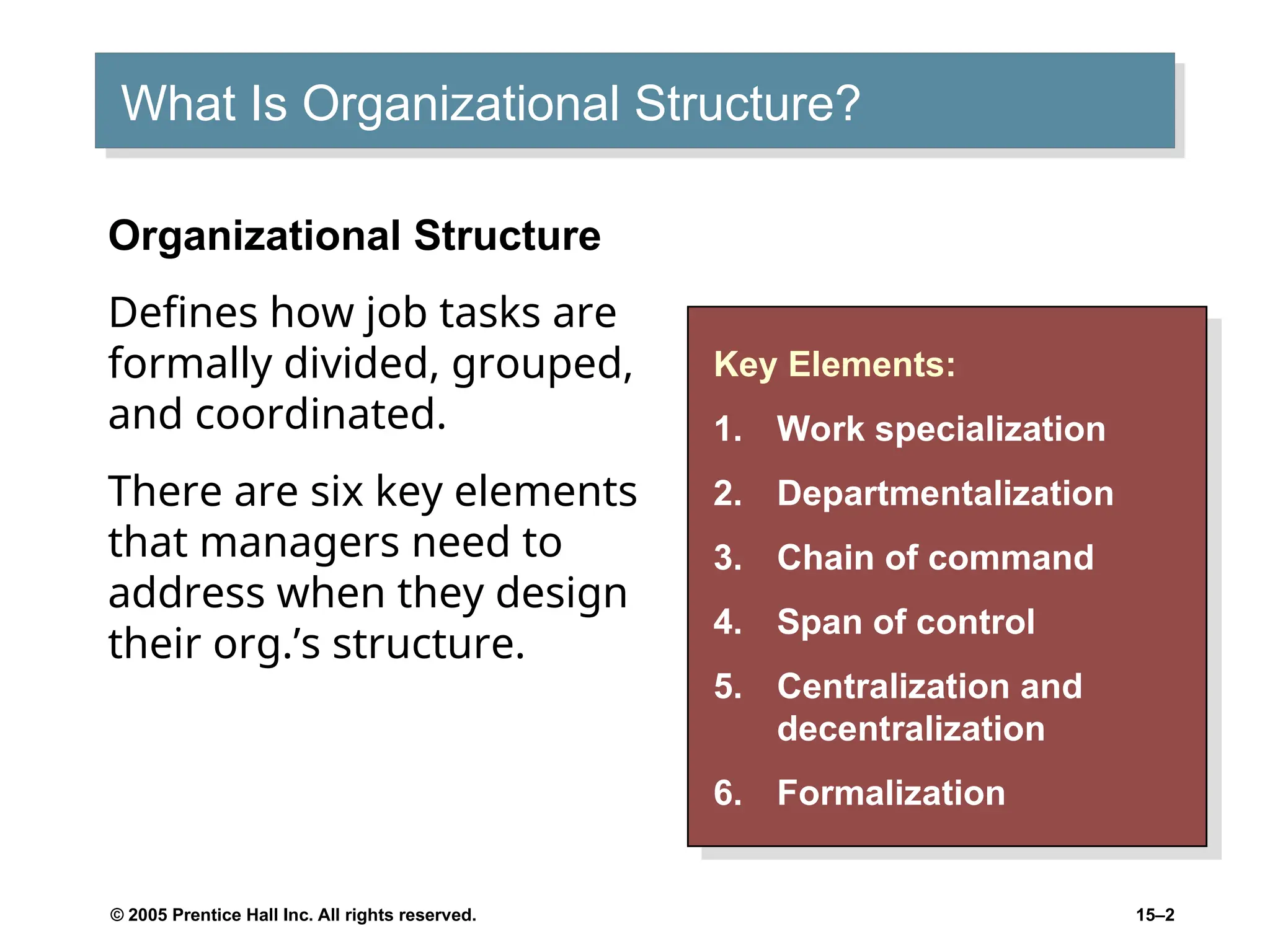 chapter-15-foundations-of-organization-structure.ppt