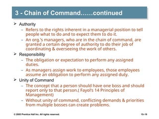 chapter-15-foundations-of-organization-structure.ppt