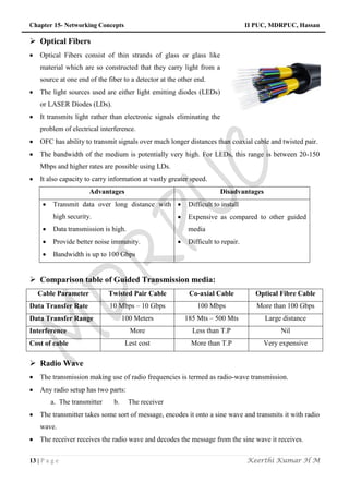 chapter-15-networking-concepts.pdf