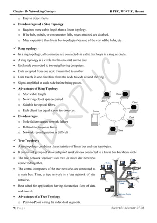 chapter-15-networking-concepts.pdf