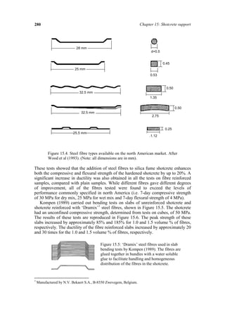 Chapter 15 Of Rock Engineering | PDF