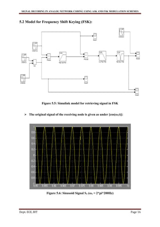 SIGNAL DECODING IN ANALOG NETWORK CODING USING ASK AND FSK MODULATION SCHEMES | PDF