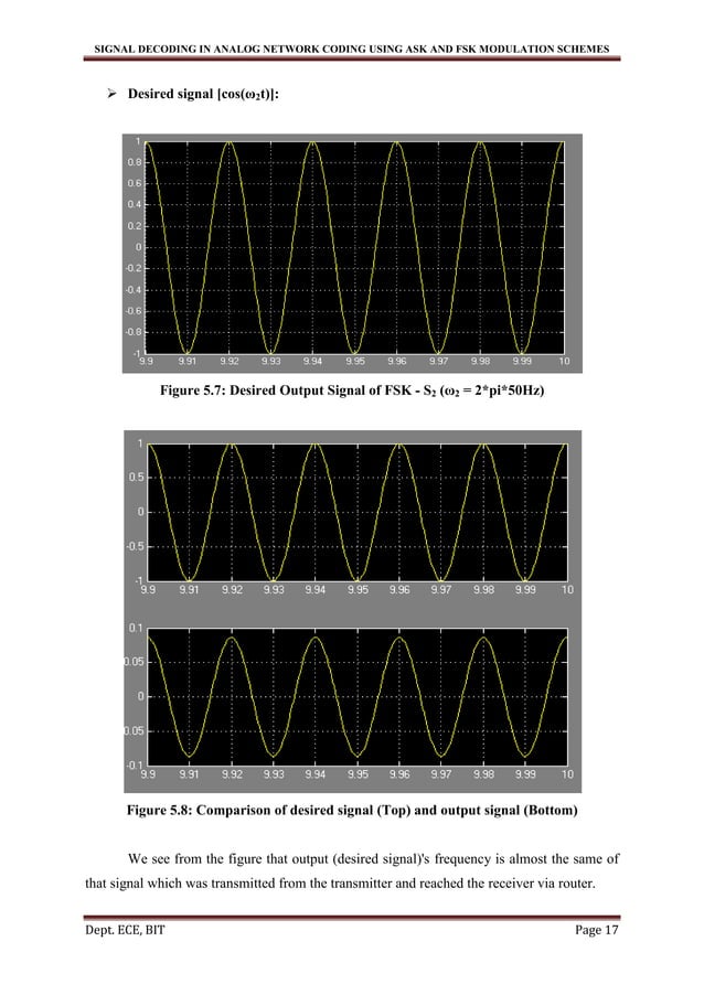 SIGNAL DECODING IN ANALOG NETWORK CODING USING ASK AND FSK MODULATION SCHEMES | PDF