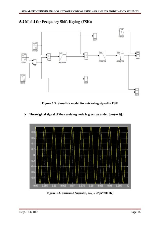 Signal Decoding In Analog Network Coding Using Ask And Fsk Modulatio…