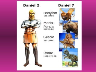 Daniel 7 7 8