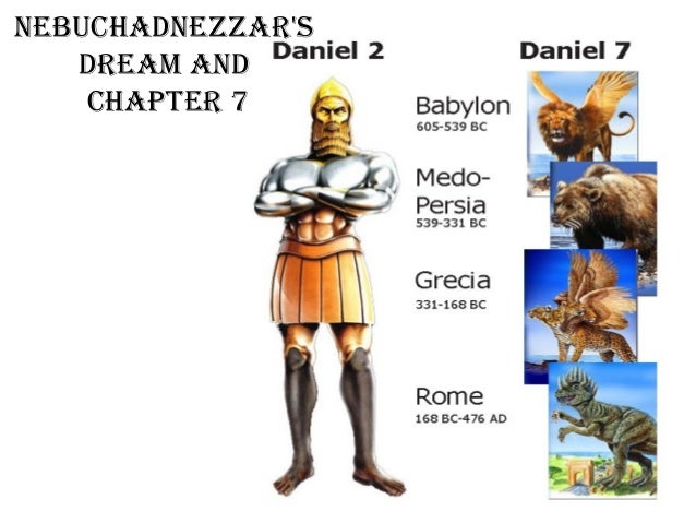 Daniel Chapter 7 - Thebigpicture K. Sno