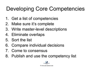 Developing a University-Wide Integrated Employee Core Competency ...