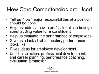 Developing a University-Wide Integrated Employee Core Competency Framework | PPT