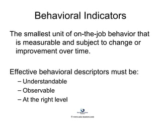 Developing a University-Wide Integrated Employee Core Competency ...