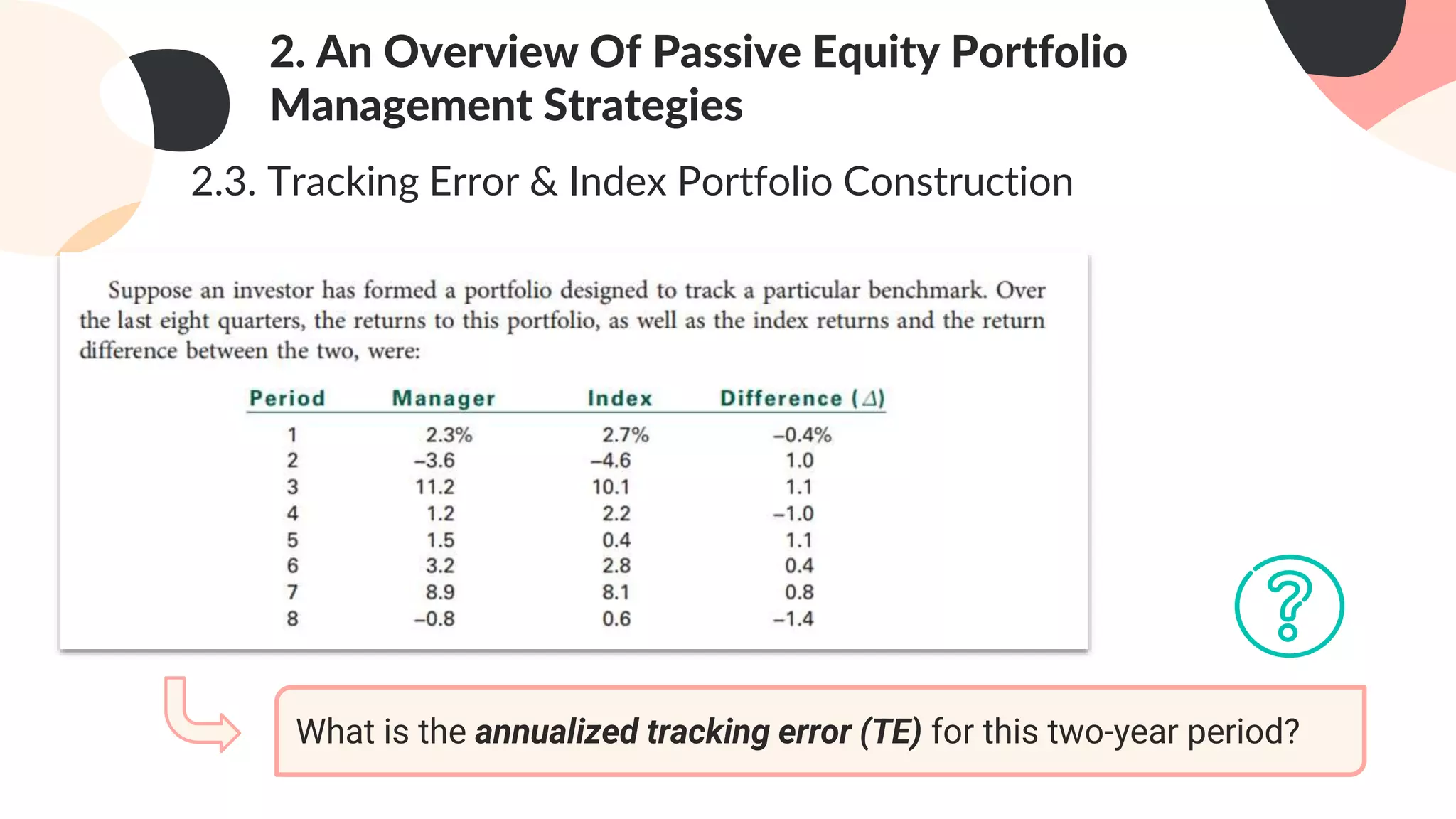 Chapter-16_-Equity-Portfolio-Management-Strategies-Nhóm-Mai.pptx