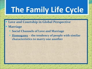 Chapter 16 Marriage And Family | PPT
