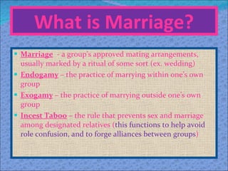 Chapter 16 Marriage And Family | PPT