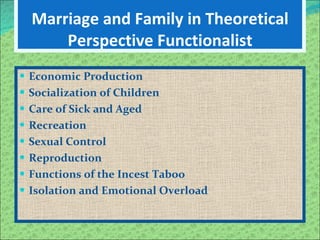 Chapter 16 Marriage And Family | PPT