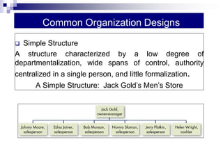 Foundations of Organization Structure, Chapter 16-Organizational ...