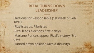 Chapter-17-Rizal.pptx life of rizalppttt | PPT