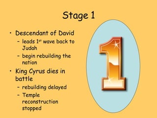 Chapter 17 The Return From Exile | PPT