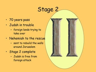 Chapter 17 The Return From Exile | PPT