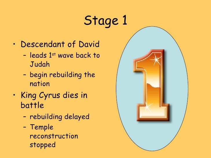 Chapter 17 The Return From Exile