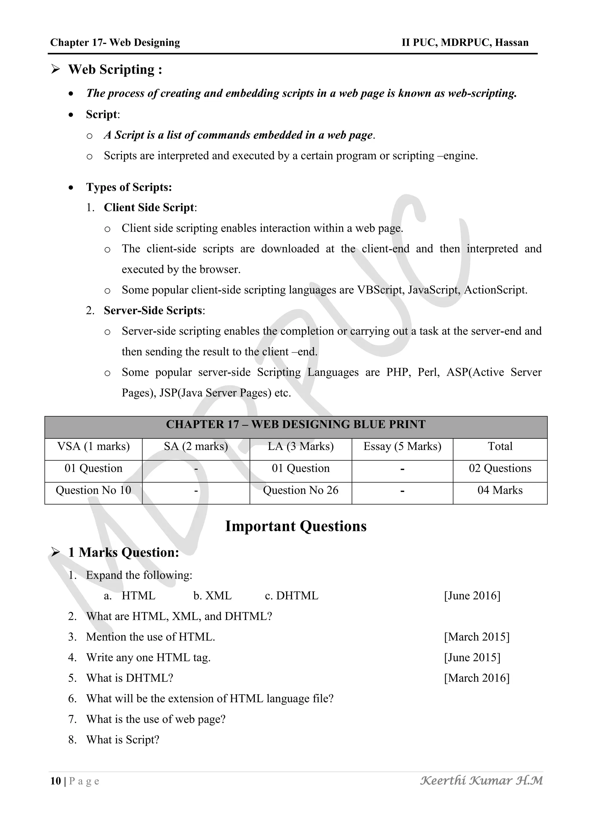 chapter-17-web-designing2.pdf