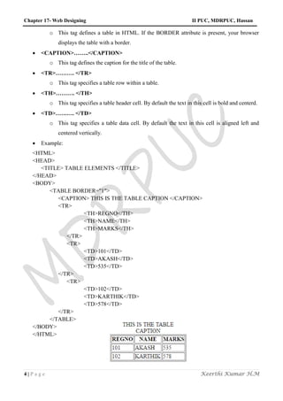 chapter-17-web-designing2.pdf | Web Design and HTML | Internet