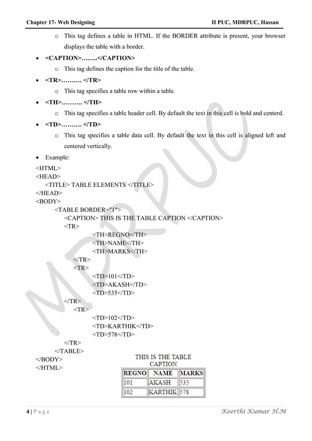 chapter-17-web-designing2.pdf | Web Design and HTML | Internet
