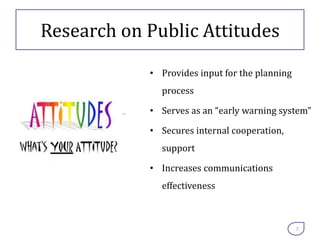 Public Relations, Publicity and Corporate Advertising explained through ...