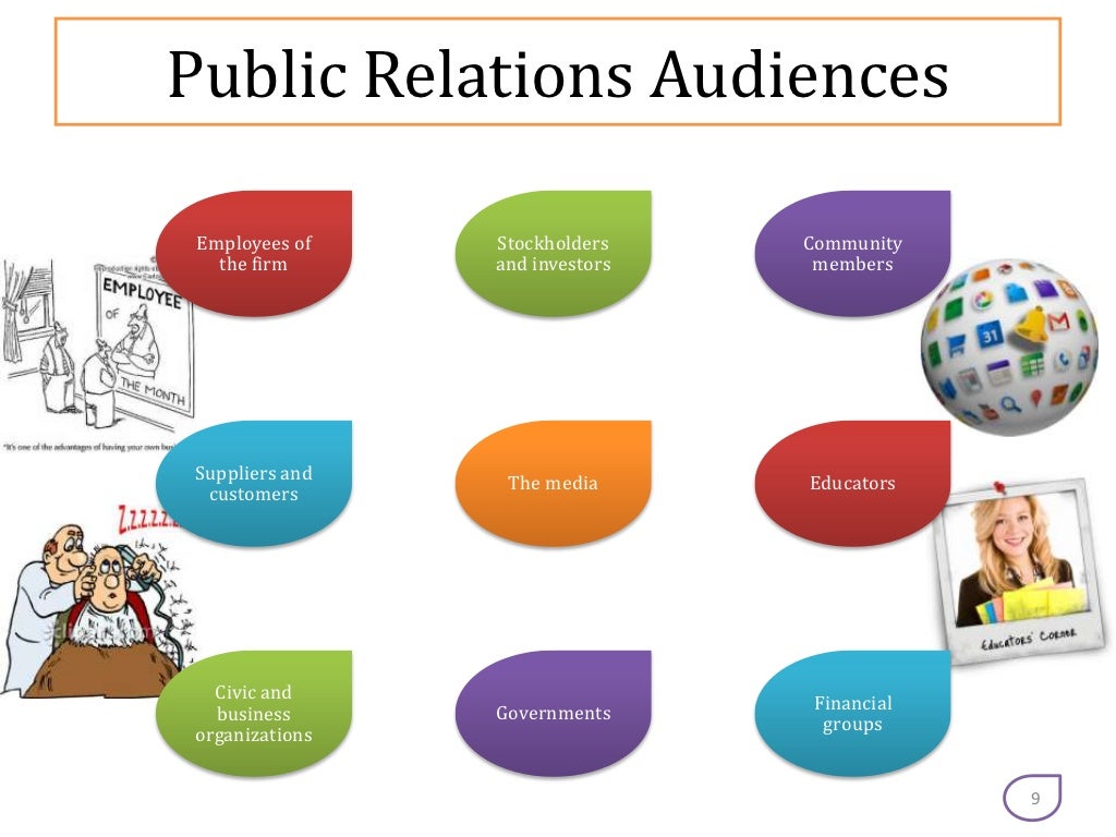 Public Relations, Publicity and Corporate Advertising explained throu…