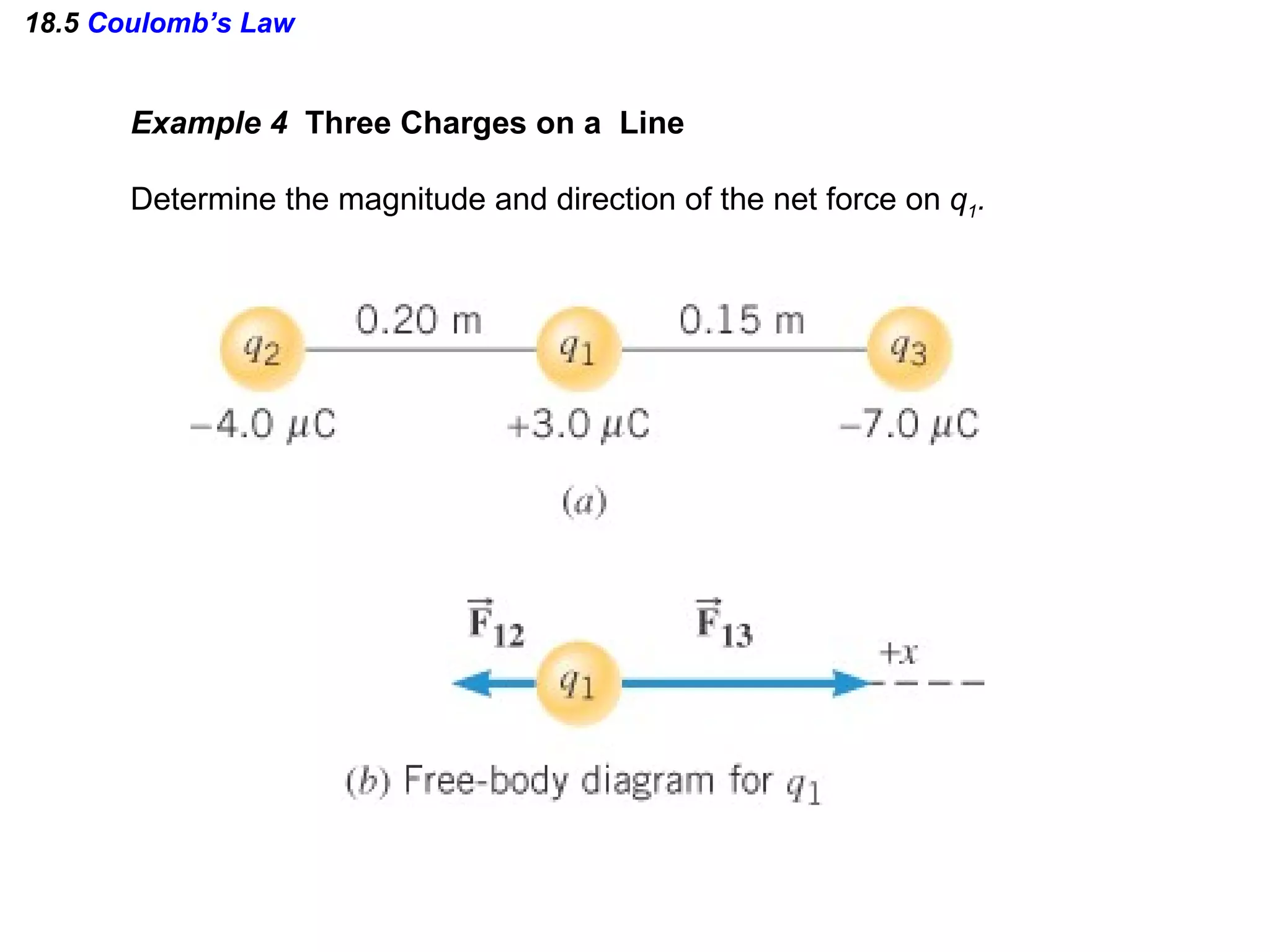 AP Physics - Chapter 18 Powerpoint | PPT