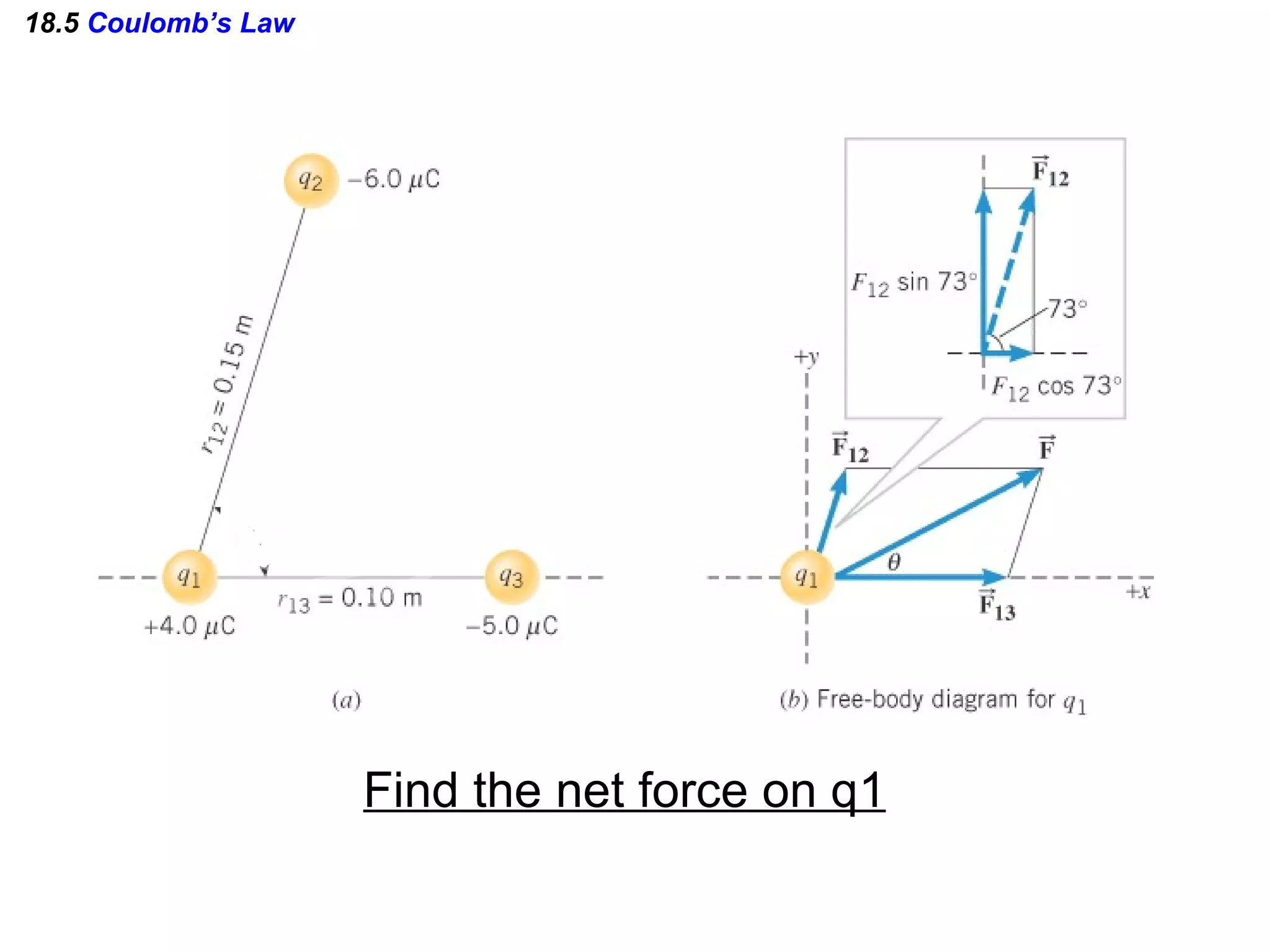 AP Physics - Chapter 18 Powerpoint | PPT