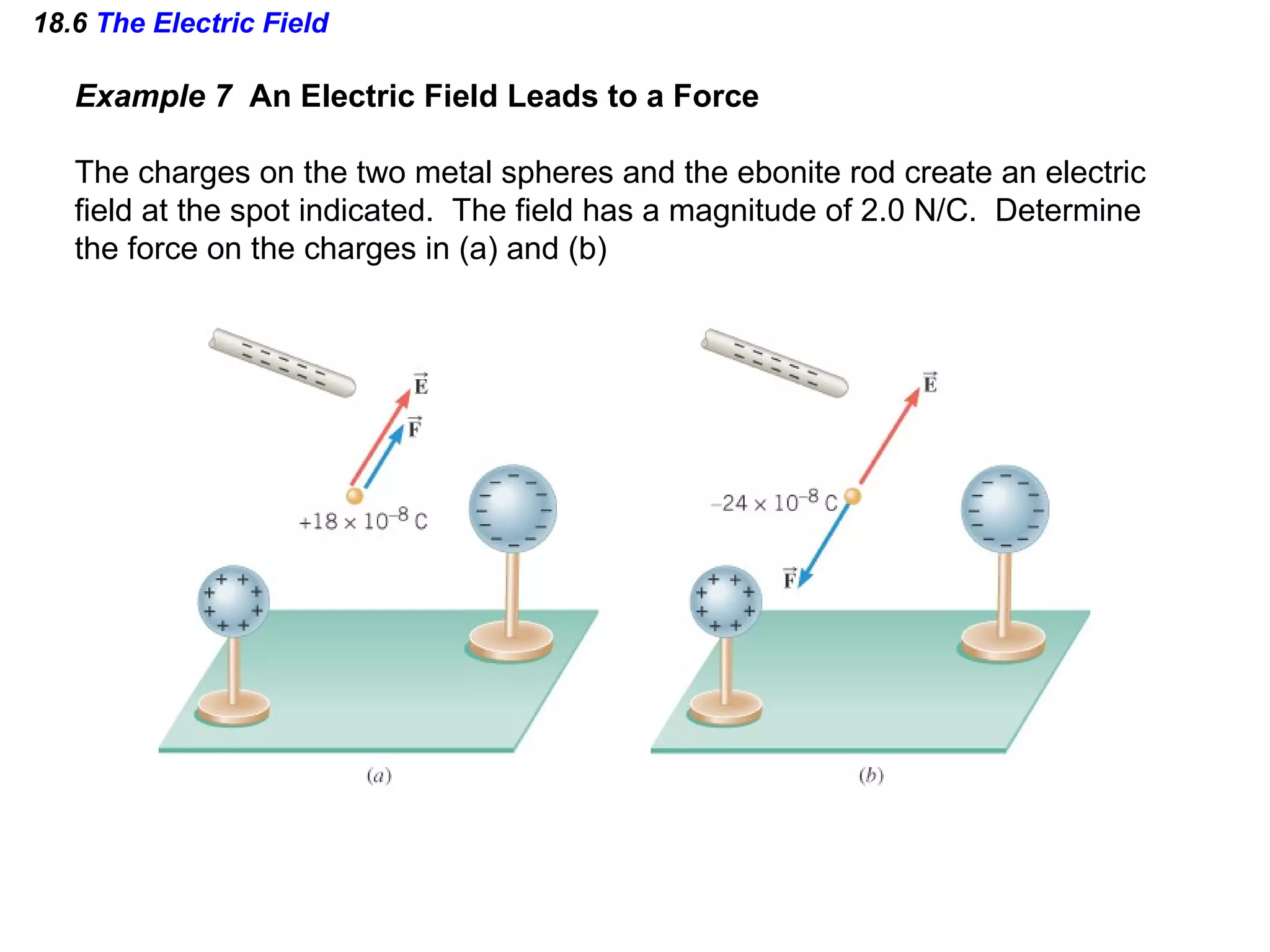 AP Physics - Chapter 18 Powerpoint | PPT | Physics | Science