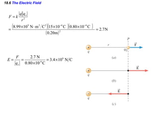 AP Physics - Chapter 18 Powerpoint | PPT