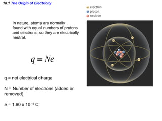 AP Physics - Chapter 18 Powerpoint | PPT