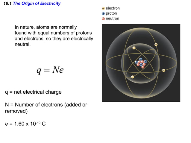 AP Physics - Chapter 18 Powerpoint | PPT | Physics | Science