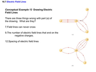 AP Physics - Chapter 18 Powerpoint | PPT