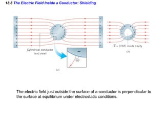 AP Physics - Chapter 18 Powerpoint | PPT