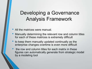 Governance Analysis using enterprise architecture | PPTX