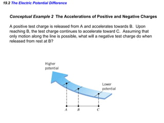 AP Phnysics - Chapter 19 Powerpoint | PPT