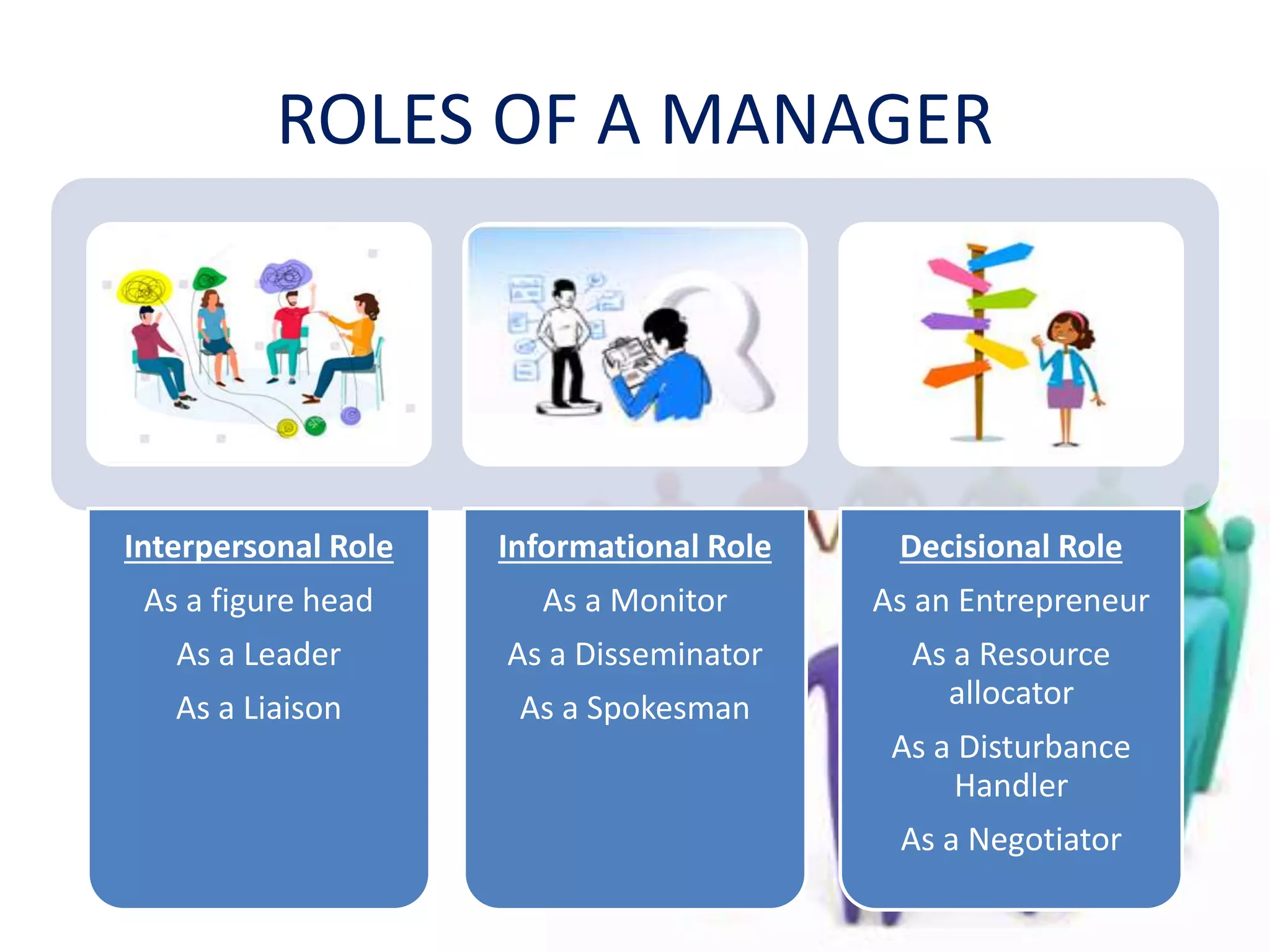 Administration and Management | PPTX