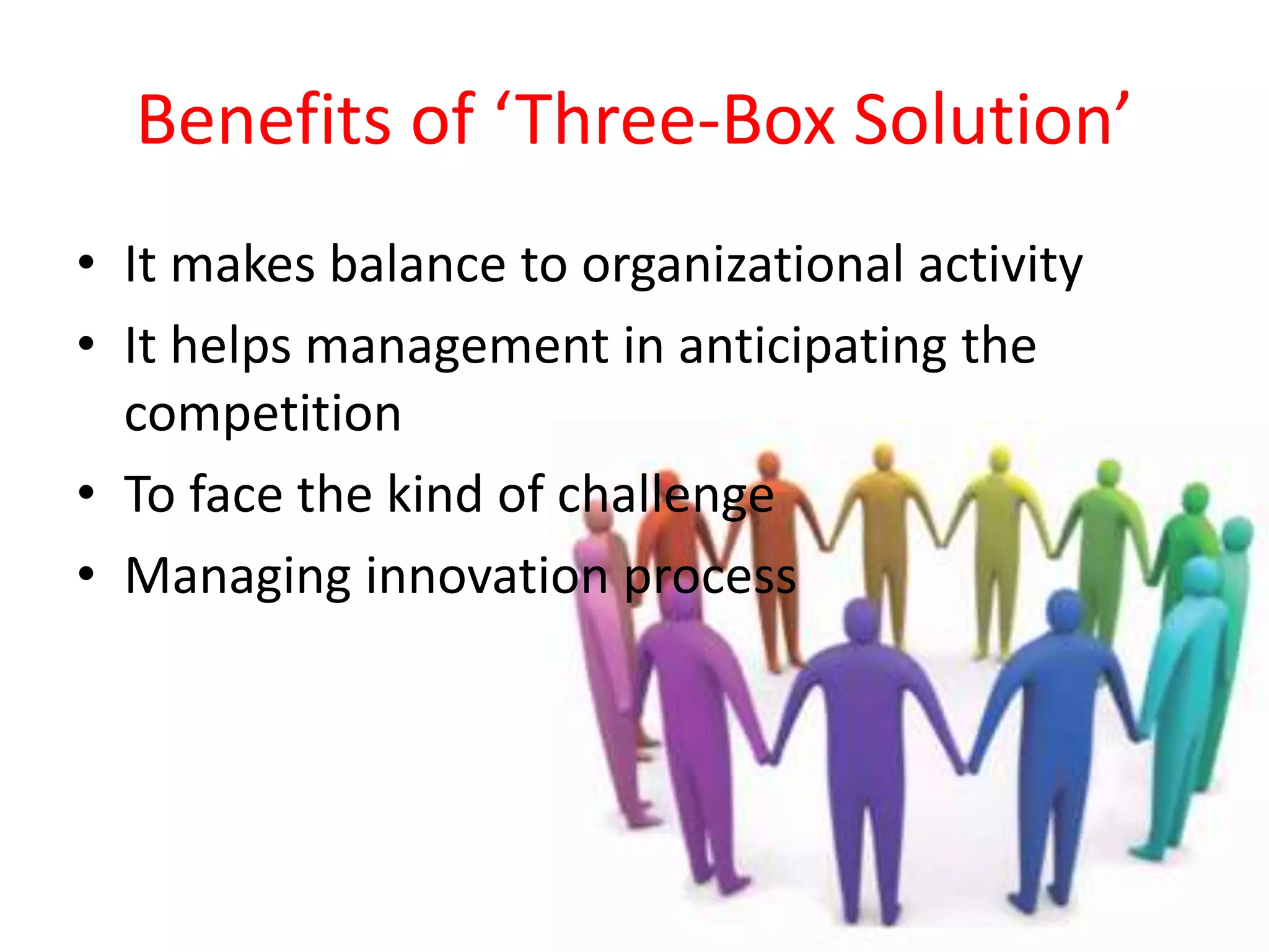 Administration and Management | PPTX