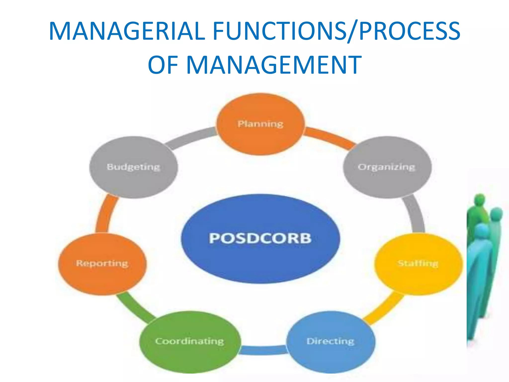 Administration and Management | PPTX