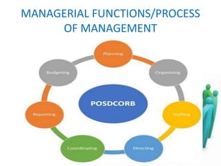 Administration and Management | PPTX