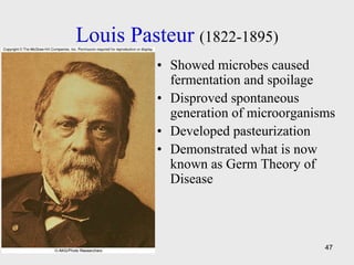 chapter-1a_Introduction-to-Microbiology.pptx