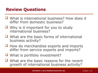 chapter-1an-overview-of-international-business (2).pptx